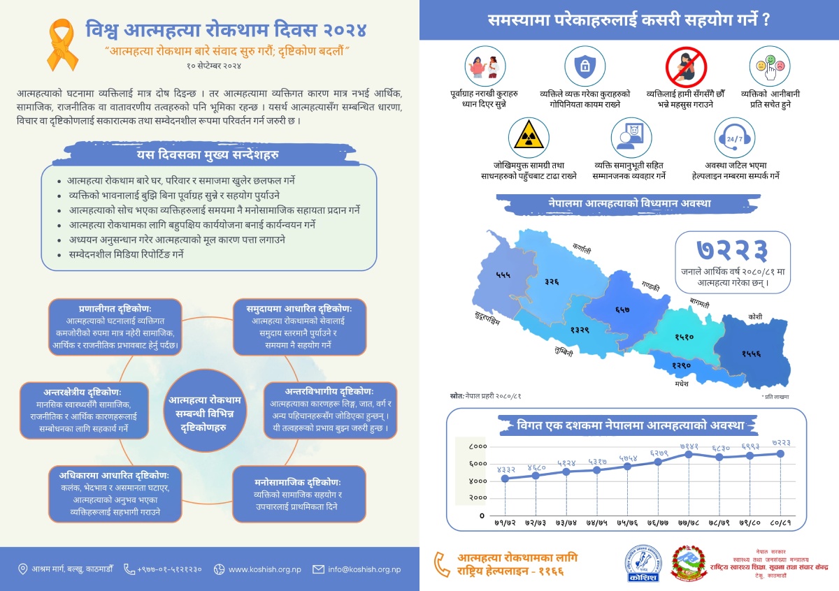 CMC Nepal